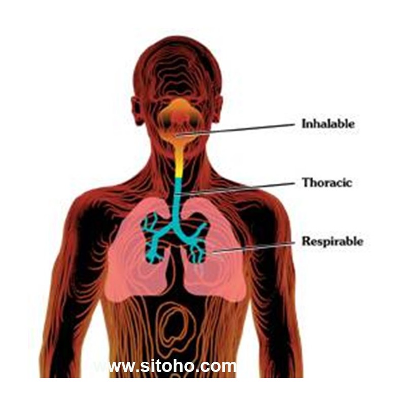 Nylon Respirable Dust Cyclone with Holder Cassette
