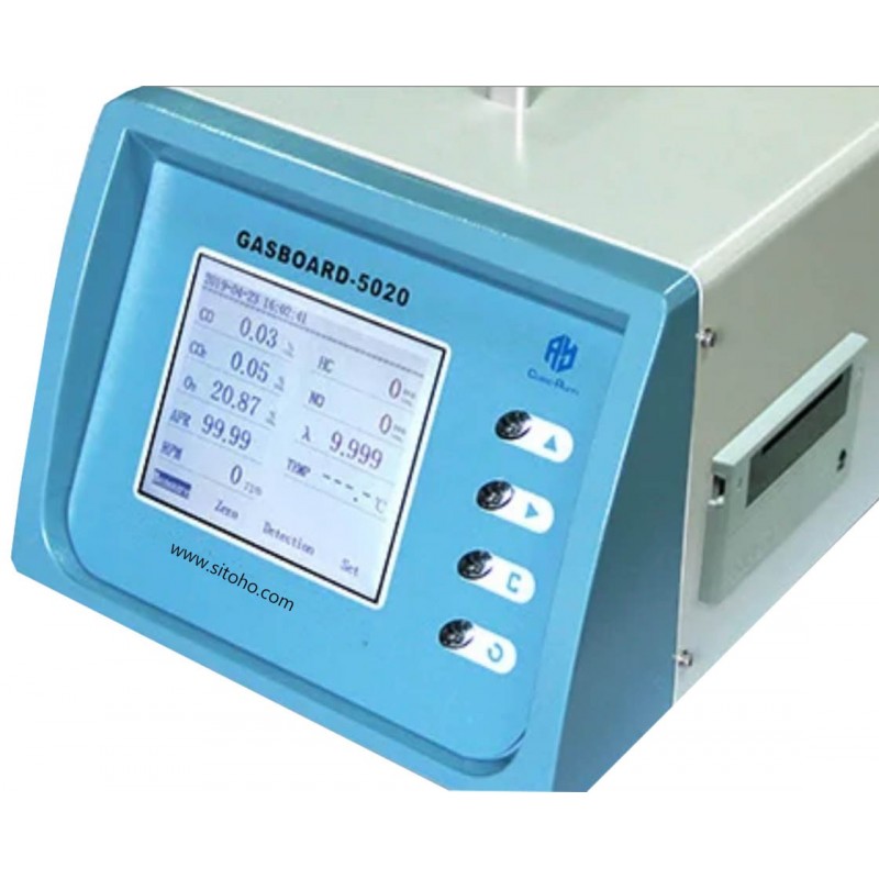 Automobile Emission Gas Analyzer Gasboard-5020 | Hubei Cubic-Ruiyi ...